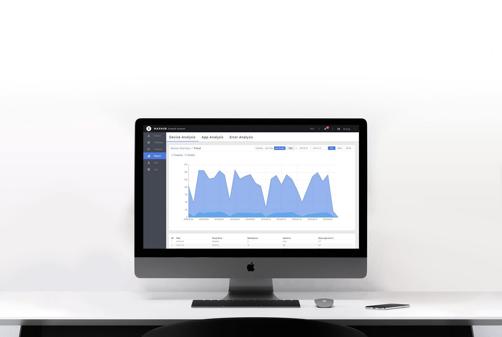 Maxhub WB01 – Screen Mirroring Box – PT Kundalini Sakti Sejati